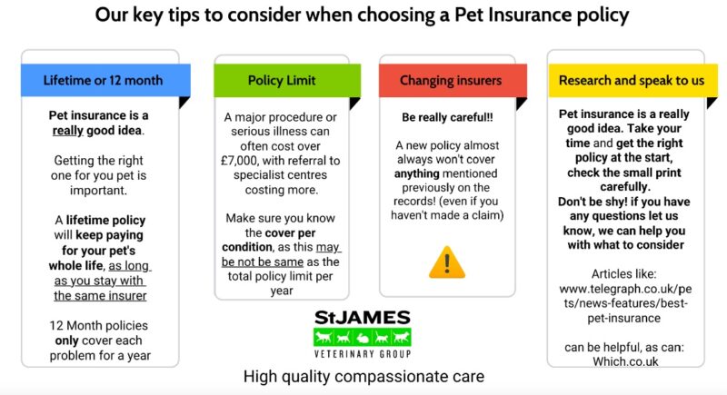 Insurance - St James Veterinary Group
